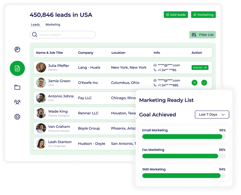 Buy Consumer Email Lists to Drive Sales | ConsumerEList